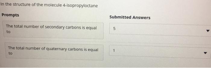 Solved In the structure of the molecule 4-isopropyloctane | Chegg.com