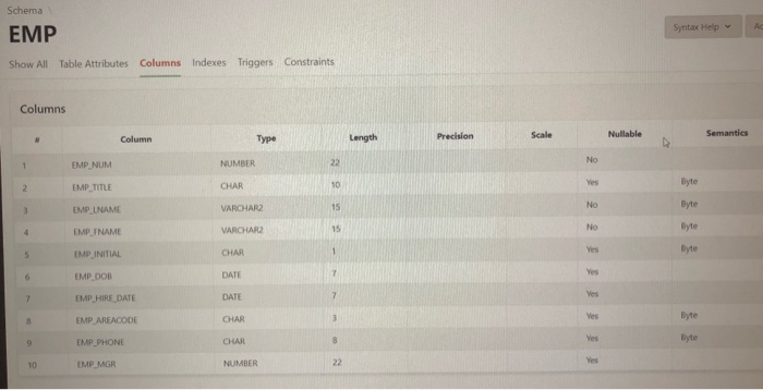 Answered Step 1 Insert A Record In The Employee Emp Tabl