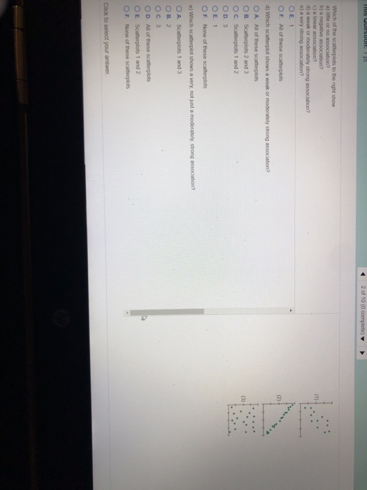 Solved Which of the scatterplots to the right show a) | Chegg.com