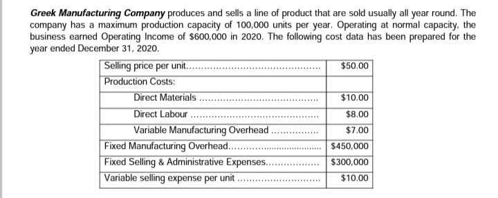Solved Greek Manufacturing Company produces and sells a line | Chegg.com