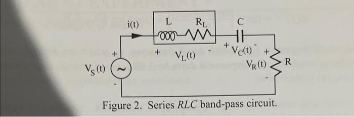 Solved Pre Lab Procedure E A Series Rlc Band Pass Circuit