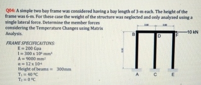 Solved Q04: A simple two bay frame was considered having a | Chegg.com
