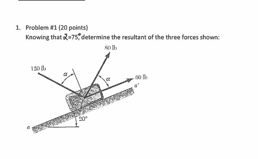 Solved 1. Problem #1 (20 points) Knowing that α=75∘, | Chegg.com