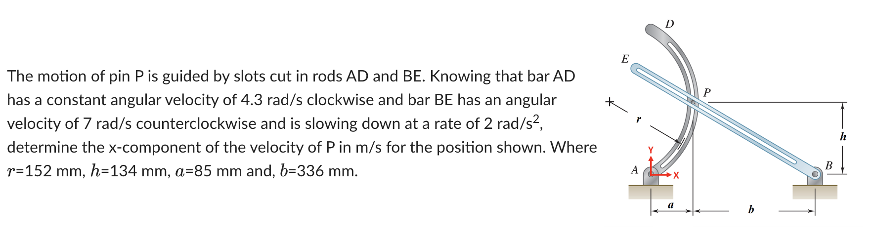 Solved The motion of pin P ﻿is guided by slots cut in rods | Chegg.com