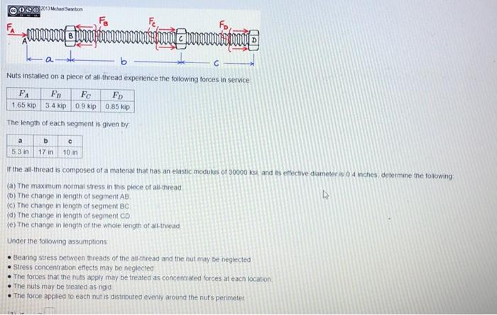 Solved Nuts installed on a piece of all-thread experience | Chegg.com