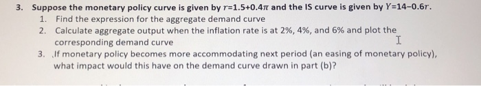 Solved 3. Suppose the monetary policy curve is given by | Chegg.com