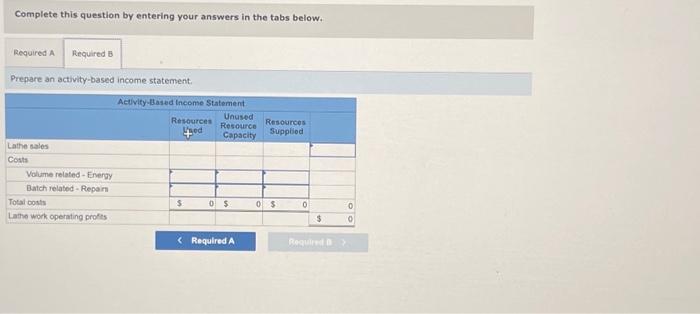 Solved Exercise 10-45 (Static) Resources Used versus | Chegg.com