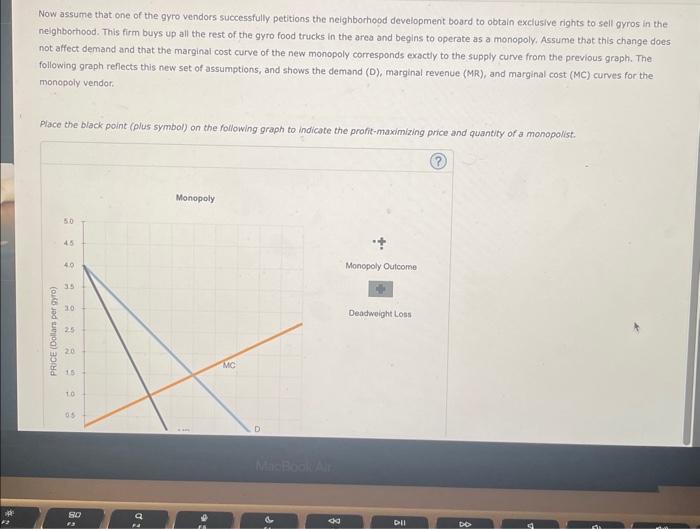 Solved 4. Monopoly outcome versus competition outcome | Chegg.com