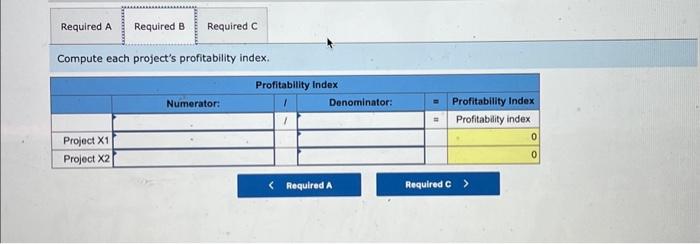 Solved \r\nCompute each project's profitability | Chegg.com