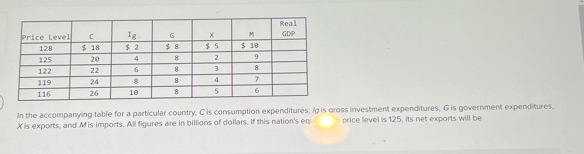 Solved \table[[Price | Chegg.com