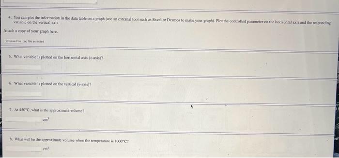 Solved i need help plotting the information im the table on | Chegg.com