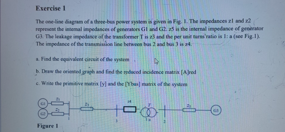 Solved Exercise 1The one-line diagram of a three-bus power | Chegg.com