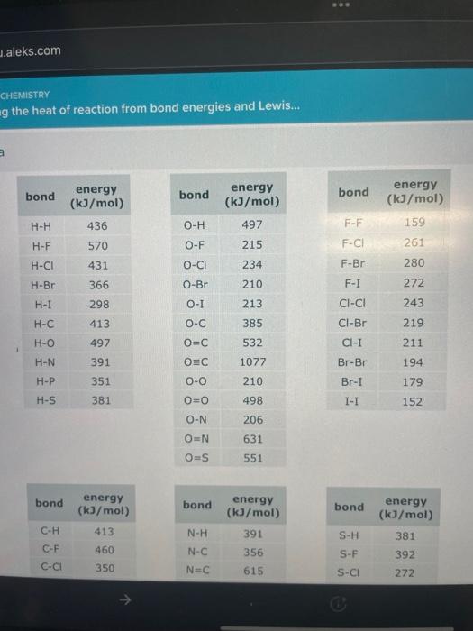 Using the table of standard formation enthalpies that | Chegg.com