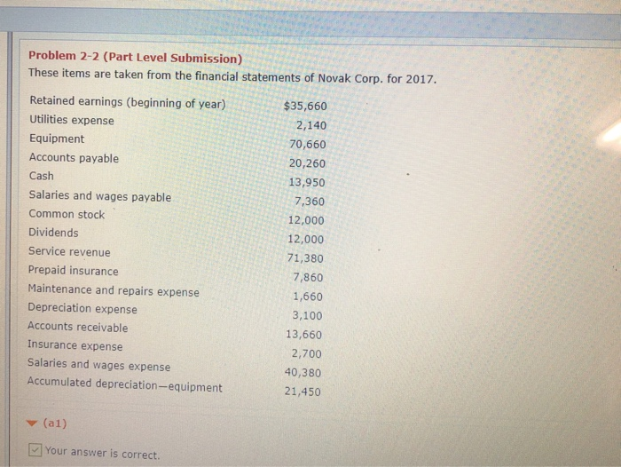 Solved Problem 2-2 (Part Level Submission) These items are | Chegg.com