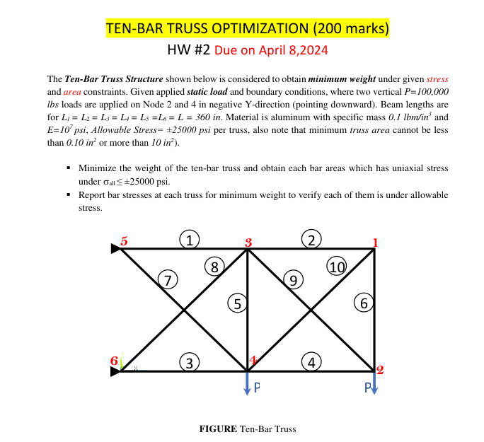Solved TEN-BAR TRUSS OPTIMIZATIONThe Ten-Bar Truss Structure | Chegg.com
