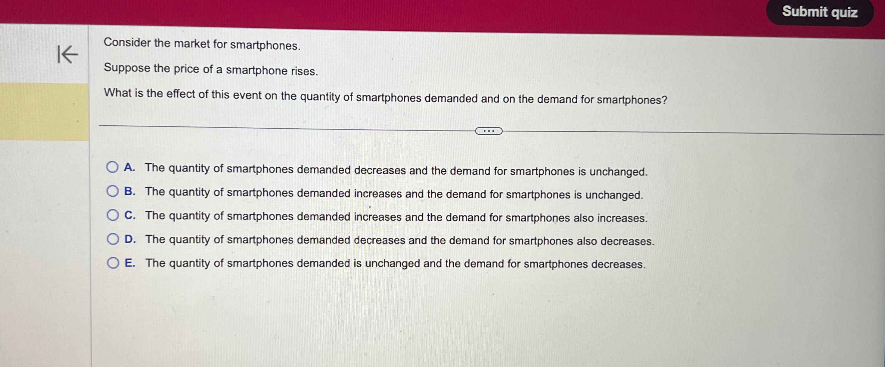 Solved Consider the market for smartphones.Suppose the price | Chegg.com