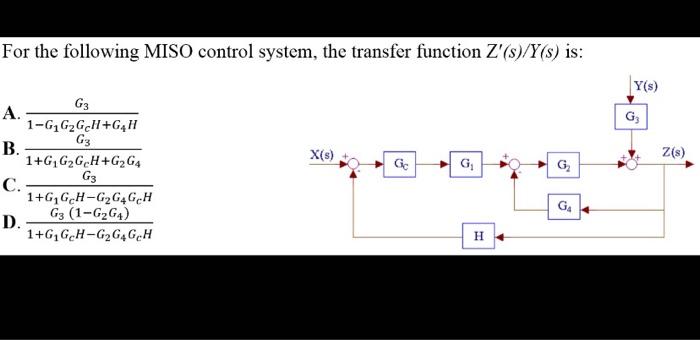 Solved For the following MISO control system, the transfer | Chegg.com