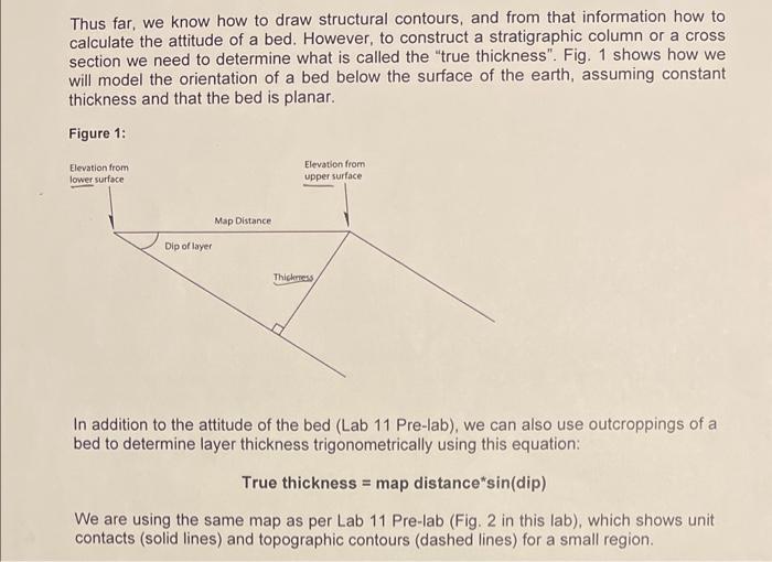 Thus far, we know how to draw structural contours, | Chegg.com