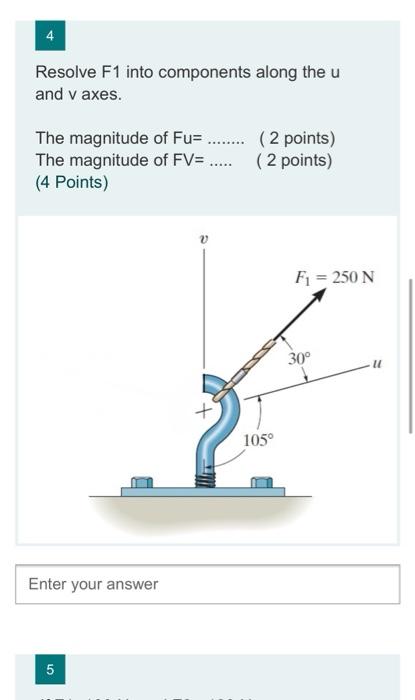 Solved Resolve F1 into components along the u and v axes. | Chegg.com