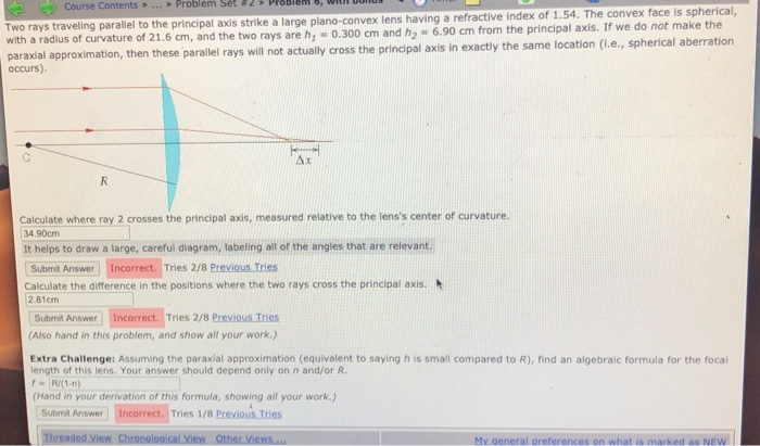 Solved Two rays traveling parallel to the principal axis | Chegg.com