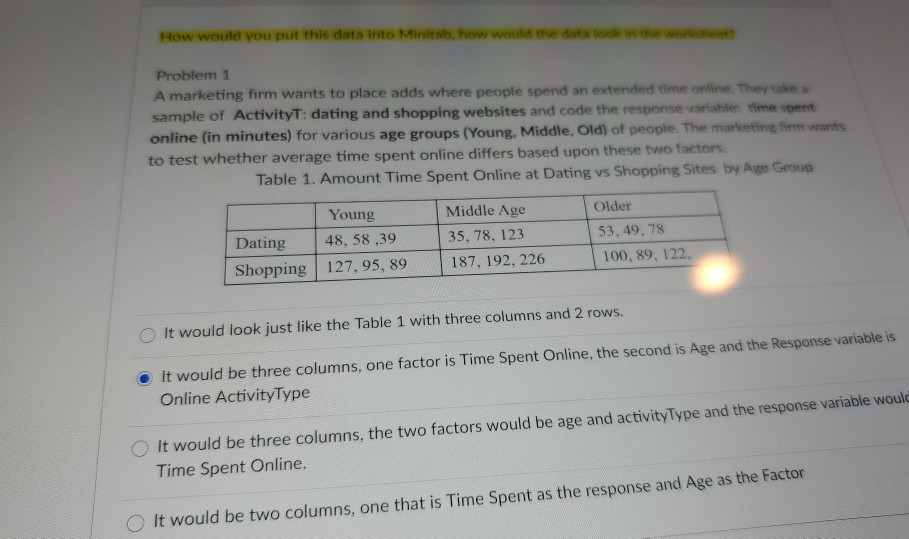 Solved How would you put this data into Minitab, how would | Chegg.com