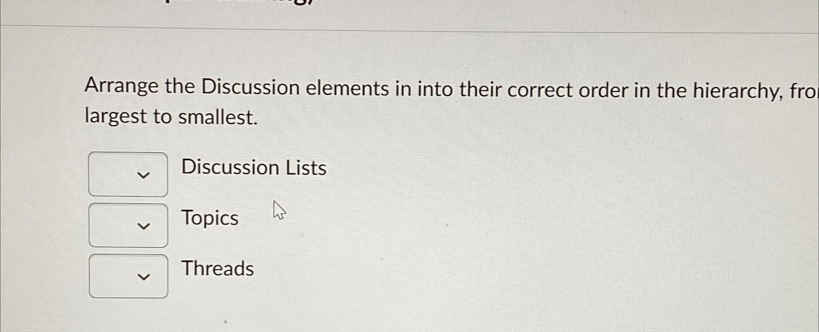Solved Arrange the Discussion elements in into their correct | Chegg.com
