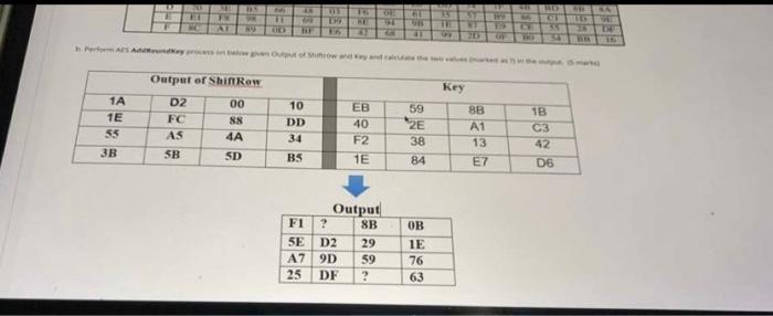 Solved RE LG LA 1 NO ETOS 20 Output of Shin Row key 59 1B 1A | Chegg.com