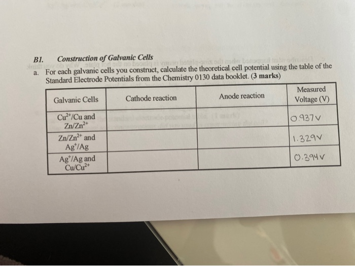 B1. Construction of Galvanic Cells a. For each | Chegg.com