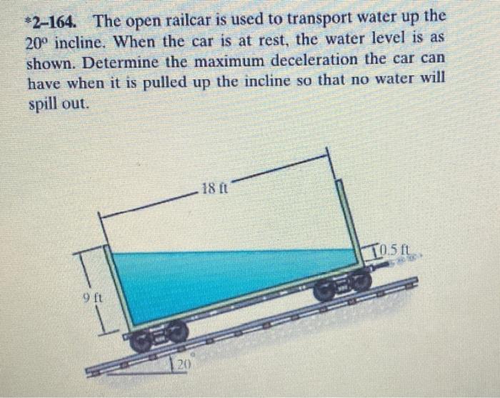 Solved *2-164. The open railcar is used to transport water | Chegg.com
