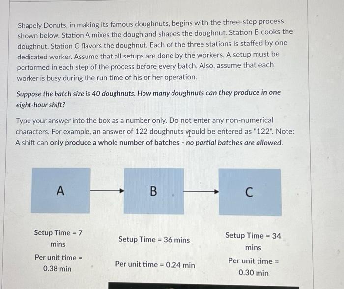 Solved Shapely Donuts, in making its famous doughnuts, | Chegg.com