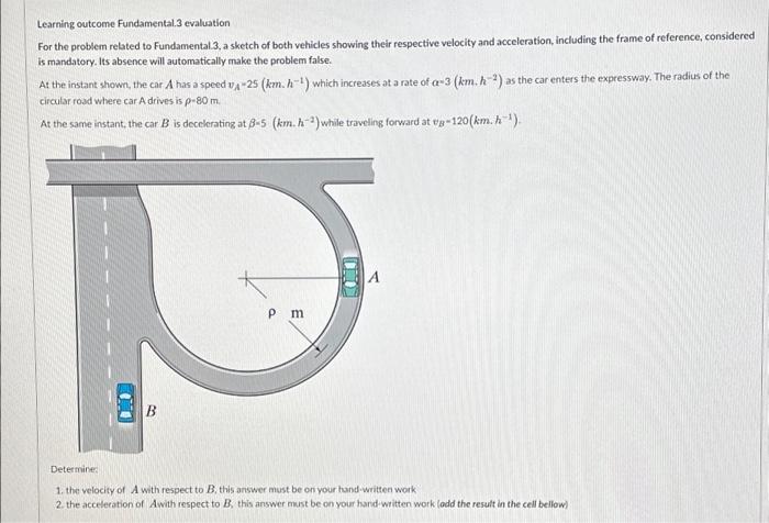 Solved Learning outcome Fundamental.3 evaluation For the | Chegg.com
