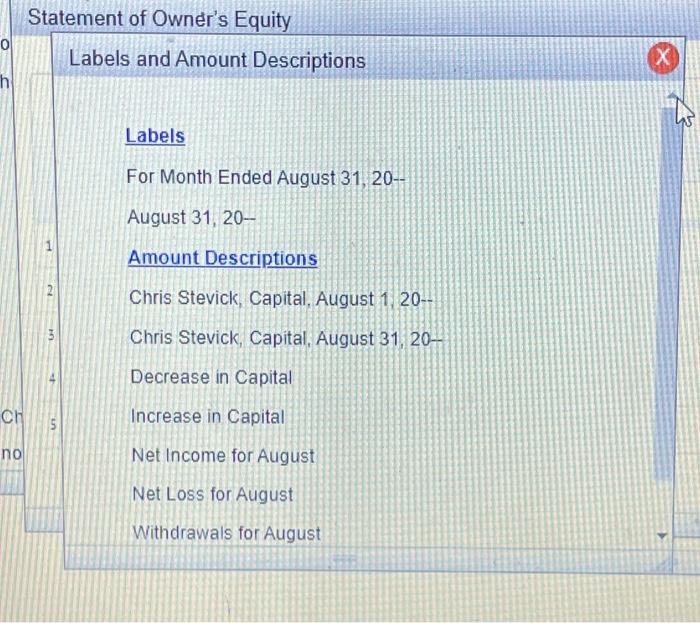 Solved Ch no Statement of Owner's Equity Labels and Amount | Chegg.com