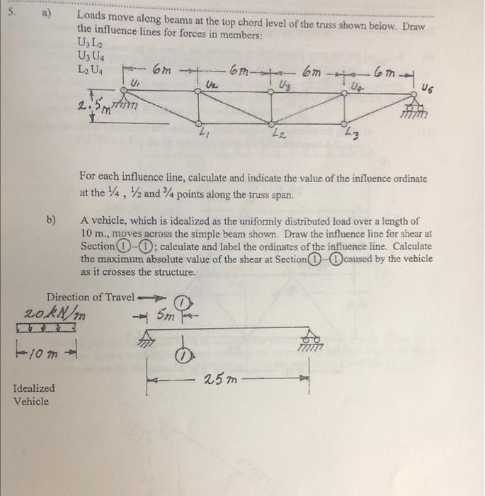 Solved Loads move along beams at the top chord level of the | Chegg.com