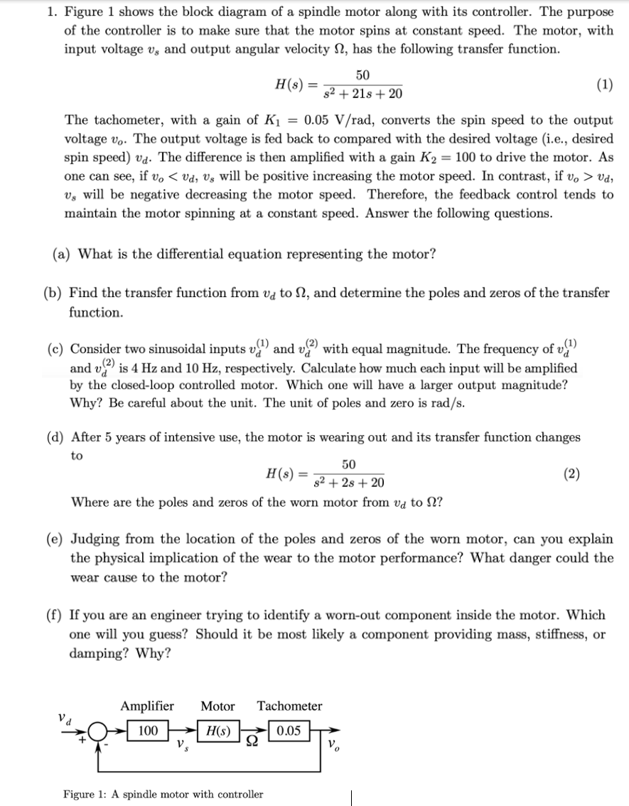 Solved Figure 1 ﻿shows the block diagram of a spindle motor | Chegg.com