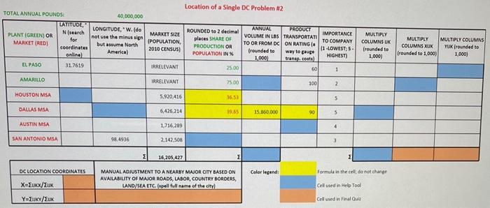 Solve for the boxes in orange? solve for the orange | Chegg.com