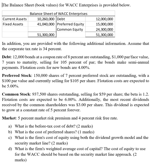 Solved The Balance Sheet (book values) for WACC Enterprises | Chegg.com