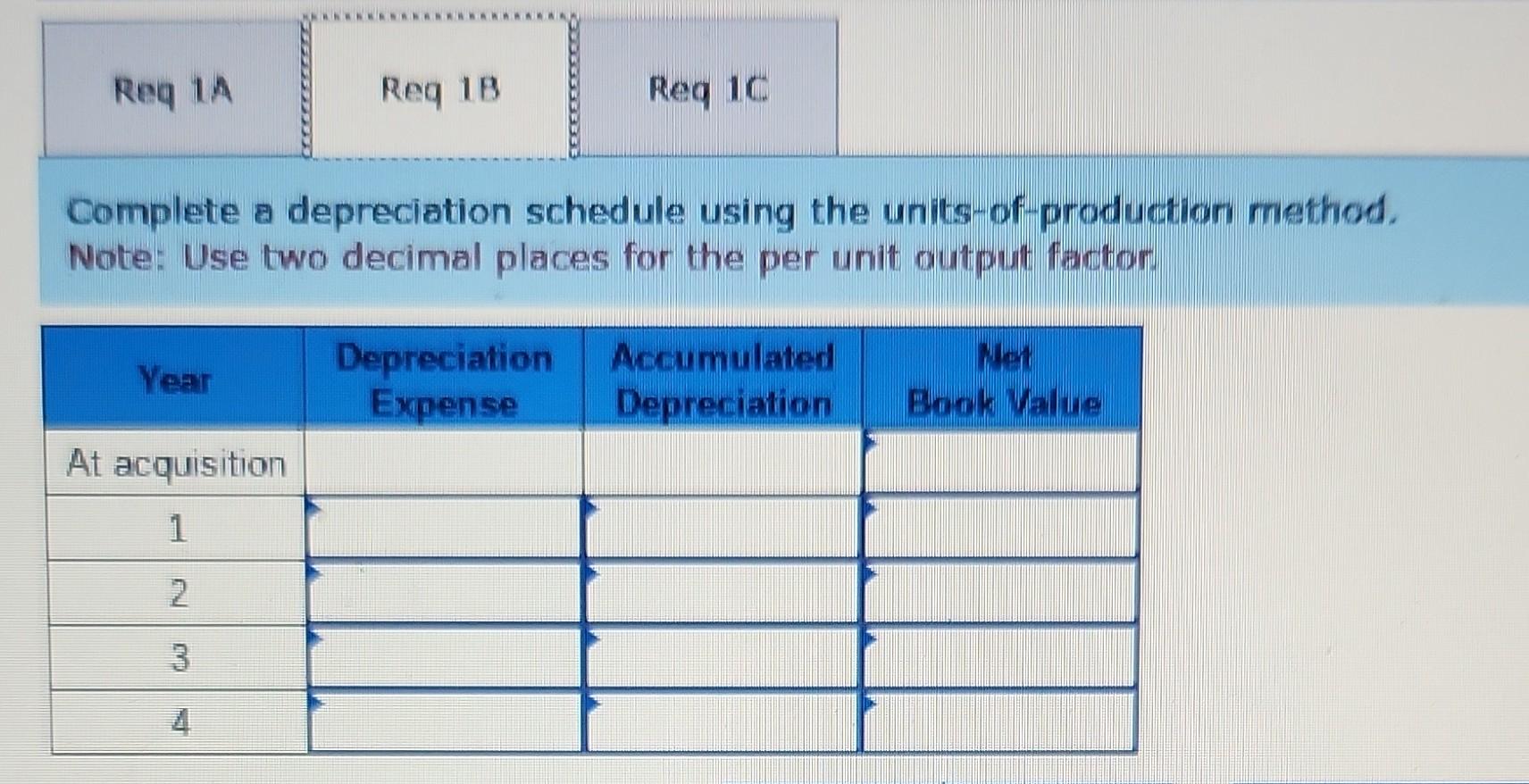 Solved Complete a depreciation schedule using the | Chegg.com