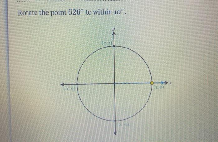 Solved Rotate the point - 135° to within 10°. (o, (10) | Chegg.com