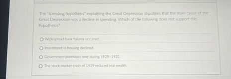 Solved The "spending hypothesis" explaining the Great | Chegg.com