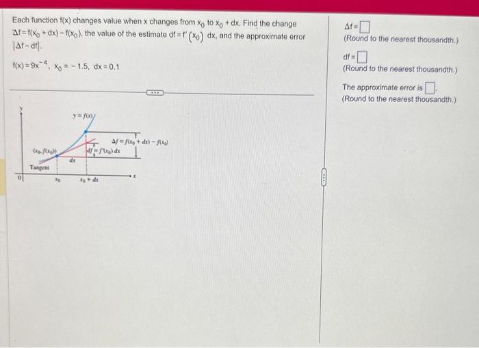 Solved Each function f(x) changes value when x changes from | Chegg.com