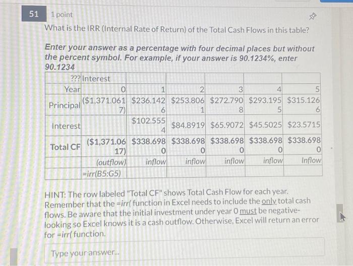 Solved What is the IRR (Internal Rate of Return) of the | Chegg.com