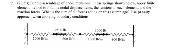 Solved 2. (20 pts) For the assemblage of one-dimensional | Chegg.com