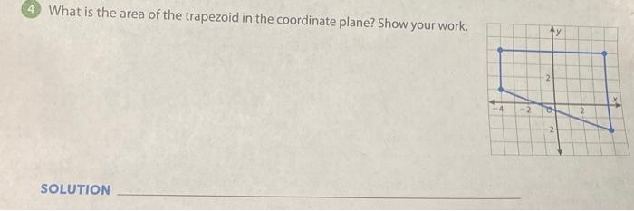 Solved What is the area of the trapezoid in the coordinate | Chegg.com