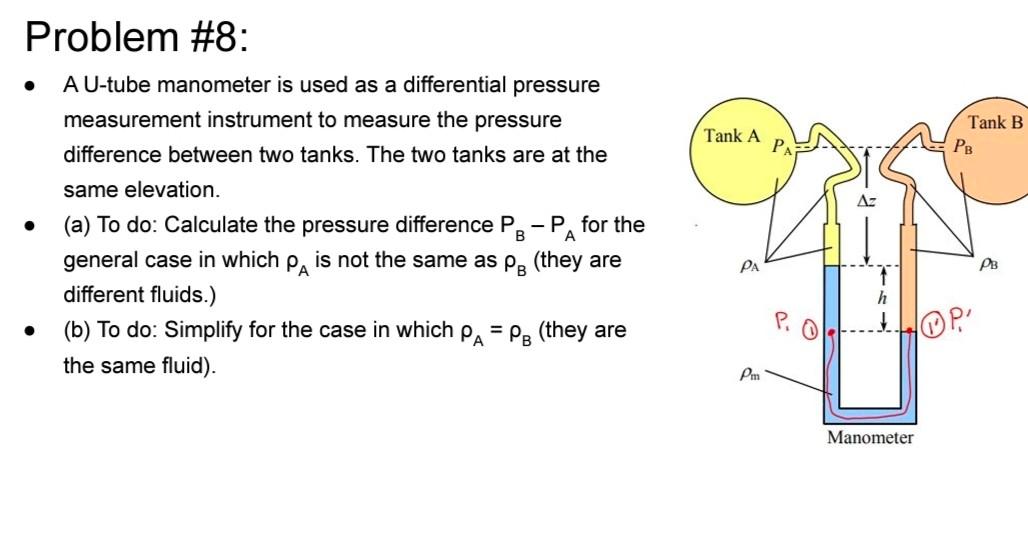 Solved Problem \#8: - A U-tube manometer is used as a | Chegg.com
