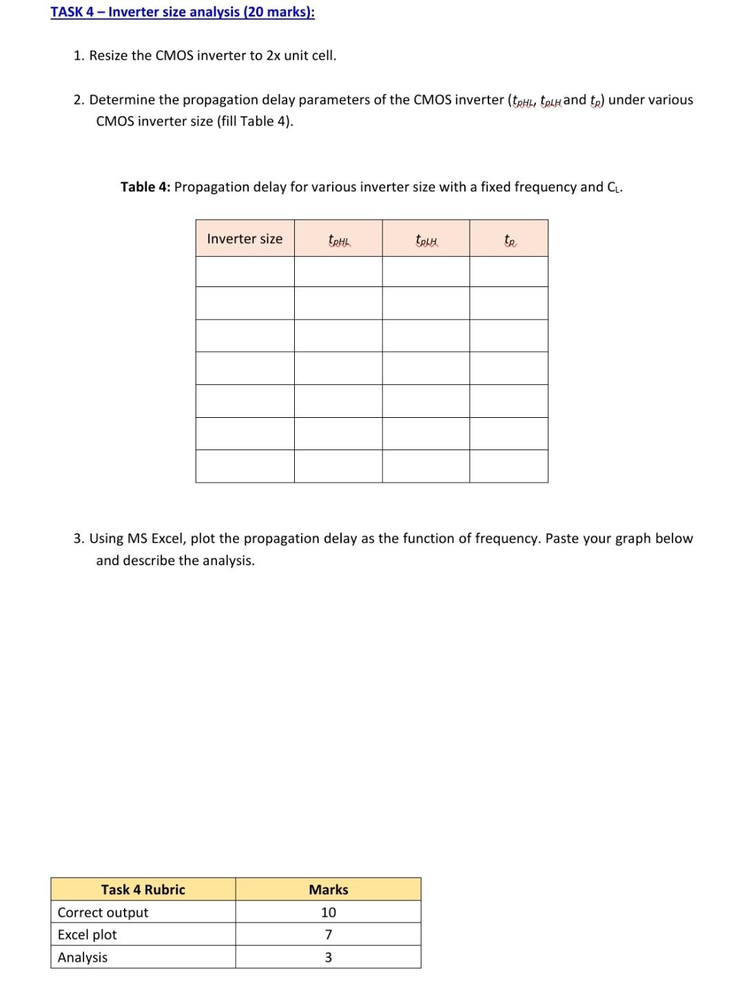 Solved 1. Using the Multisim, build the CMOS inverter | Chegg.com