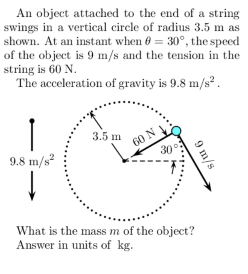 Solved An object attached to the end of a stringswings in a | Chegg.com