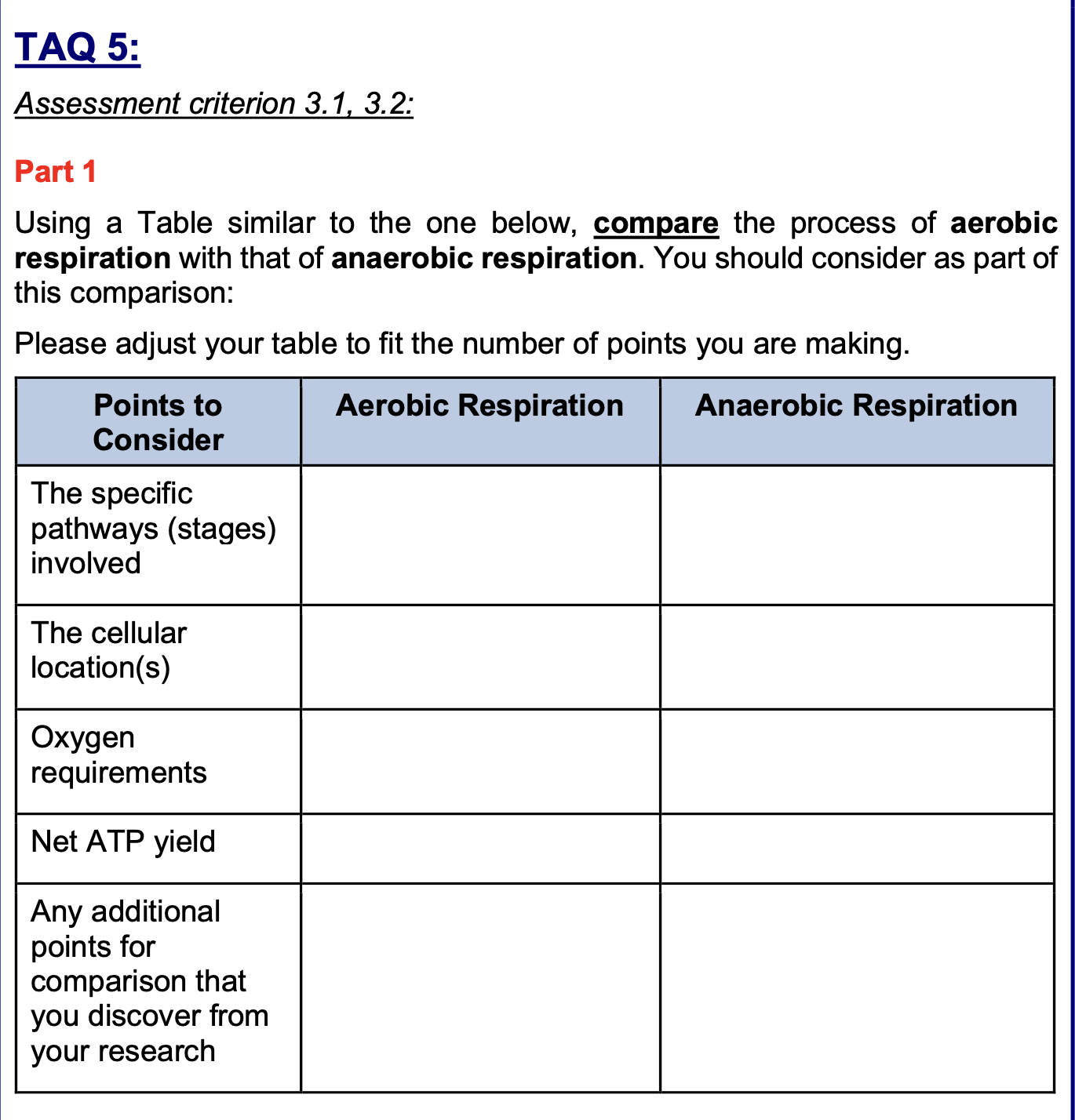 Solved TAQ 5: Assessment criterion 3.1, 3.2: Part 1 ﻿Using a | Chegg.com