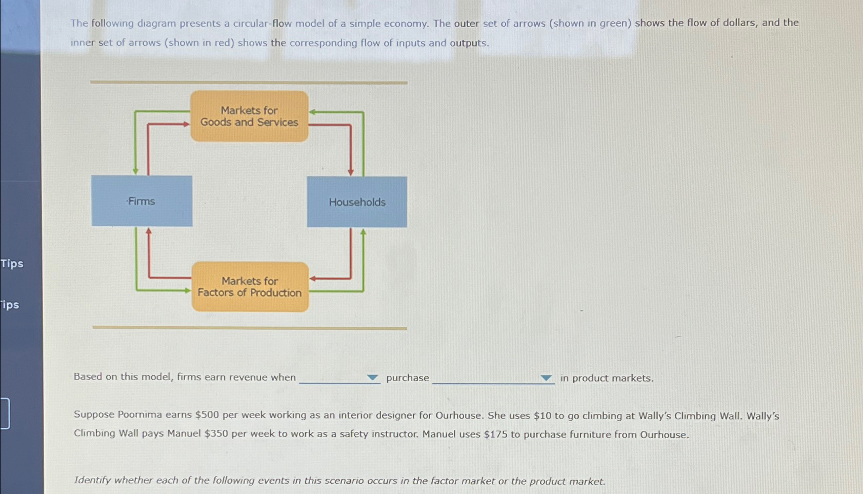 Solved The following diagram presents a circular-flow model | Chegg.com