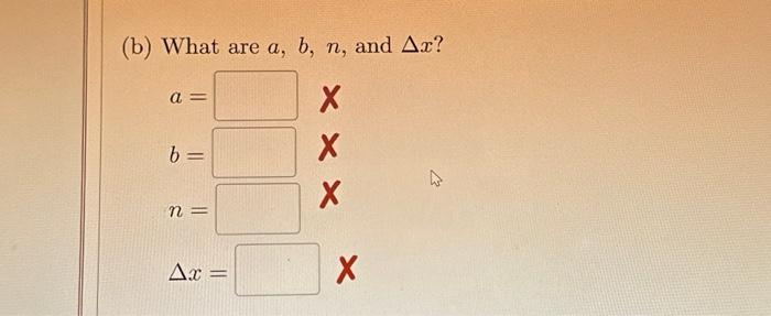 Solved The figure shows a Riemann sum approximation with n | Chegg.com