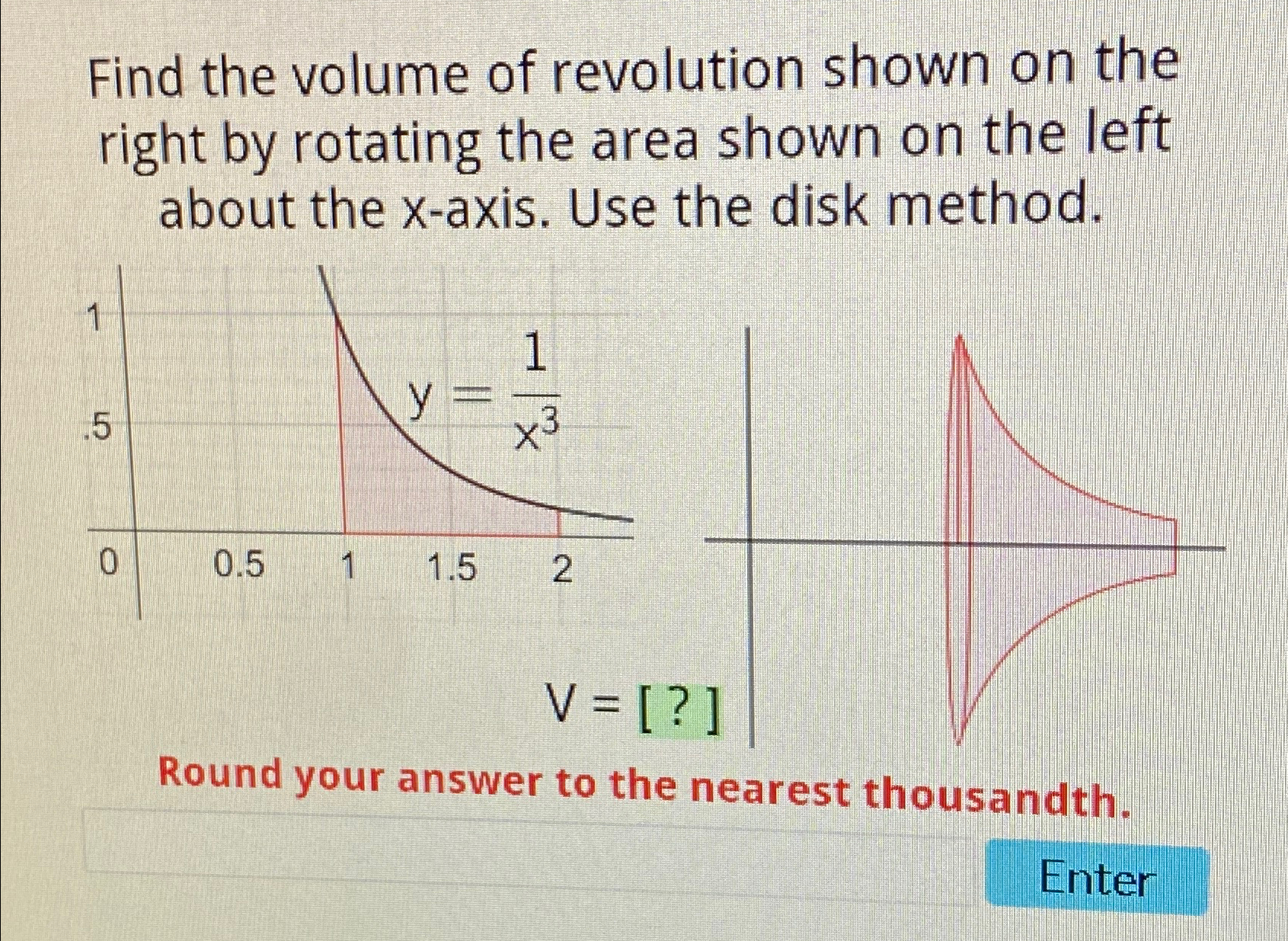 Solved Find the volume of revolution shown on the right by | Chegg.com